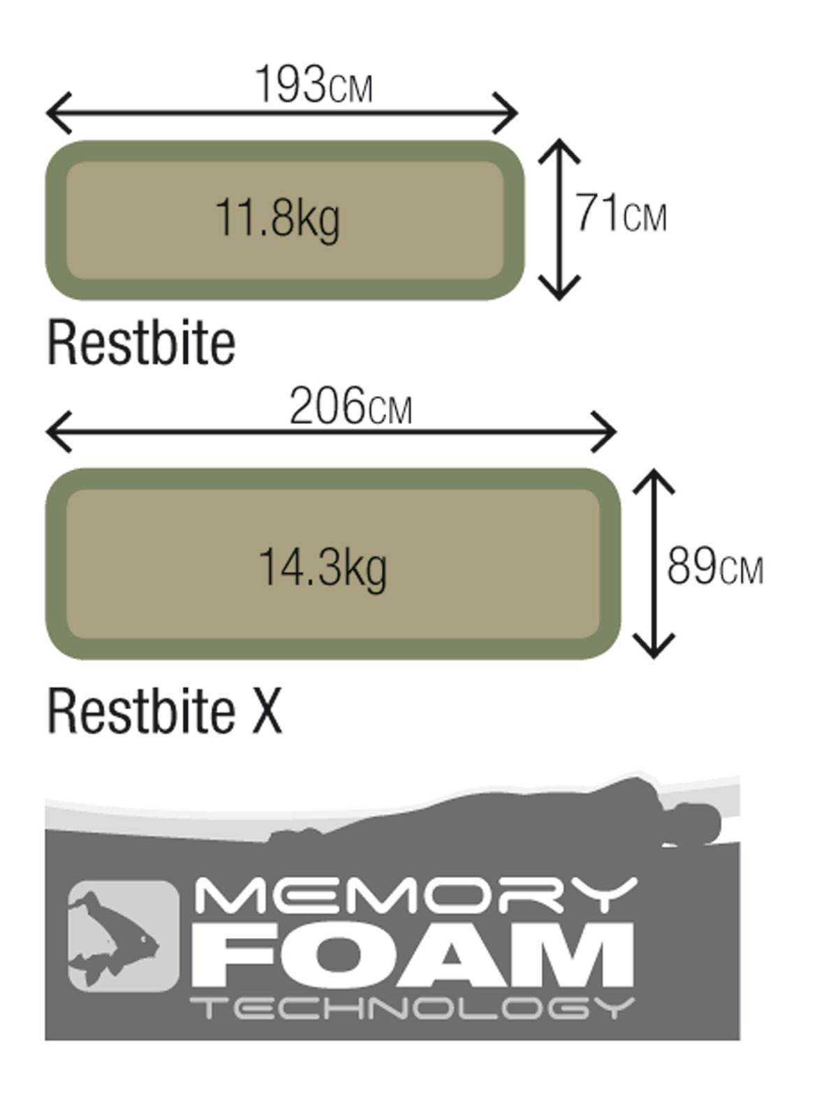 Avid Carp Restbite Bedchair | Angling Direct