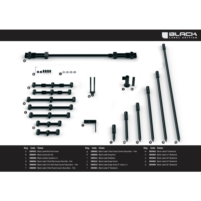 Fox Black Label Stage Stand